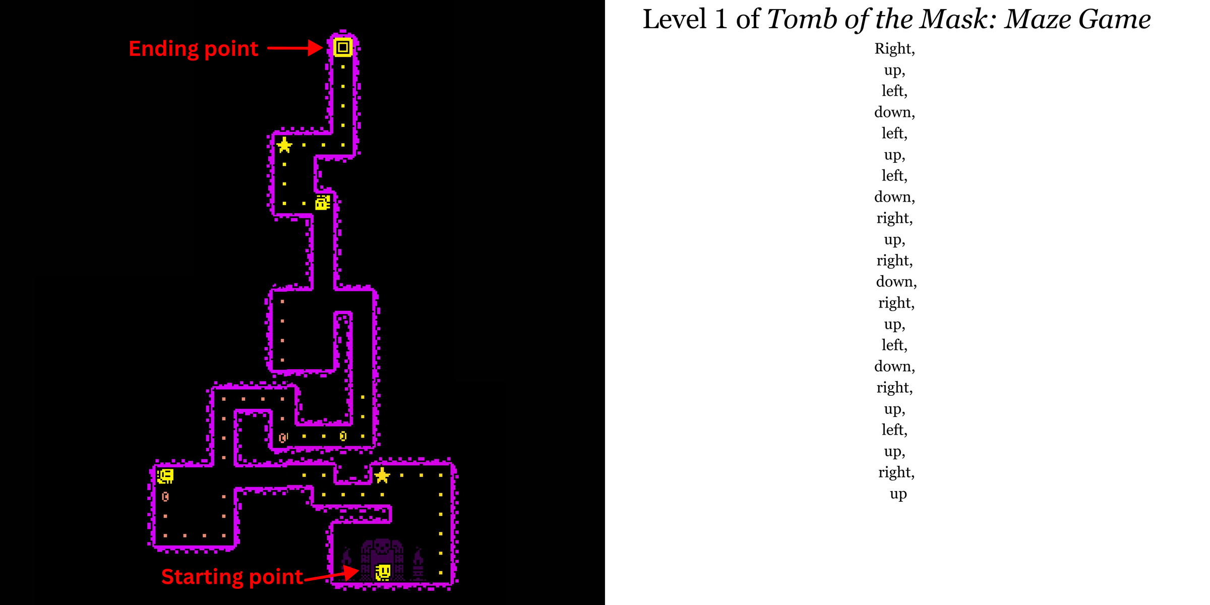 AppLovin (NASDAQ: APP) is a Round Tripping Hellhole